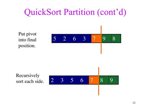 Ppt Cse 326 Sorting Powerpoint Presentation Free Download Id9720722