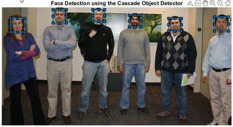 Face Detection With Deep Learning Pick Of The Week Matlab And Simulink