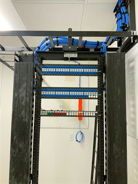 What Is A Structured Cabling System