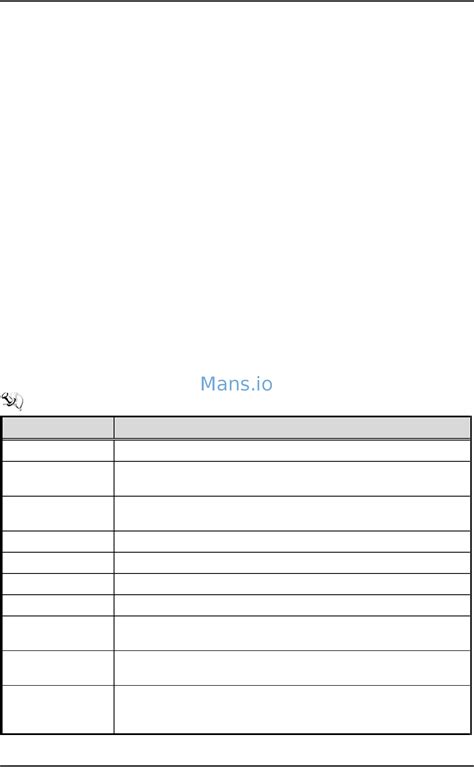 Axiomtek Ebox640 500 Fl Dc I5 6500te [37 64] Bios Setup Utility