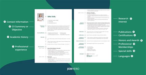 How To Write A CV Curriculum Vitae For