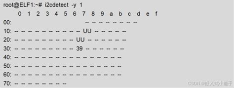 I2c与从设备通讯编程示例之i2c Tools工具使用i2c Tools源码 Csdn博客