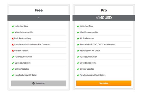 How To Search In Files Content Wp Fulltext Search