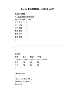 Oracle中纵表转横表行列转换示例 docx