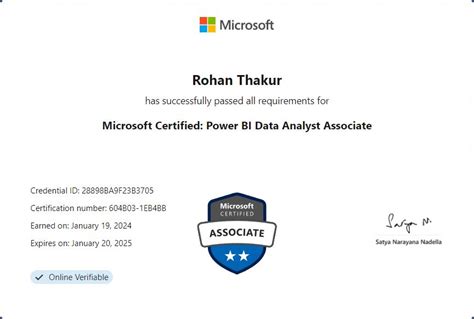 Rohan Thakur On Linkedin Powerbi Dataanalyst Microsoftcertified