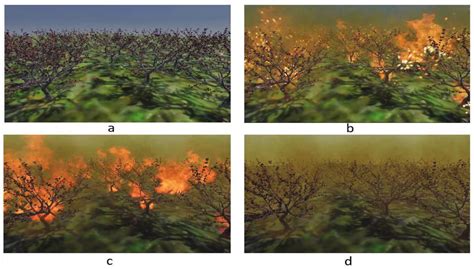 Forests Free Full Text Forest Fire Spread Simulation And Fire Extinguishing Visualization