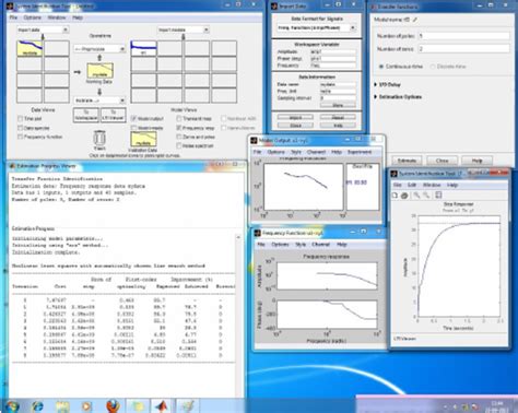 H ∞ Control Architecture With Model Matching And Mixed Sensitivity Download Scientific Diagram
