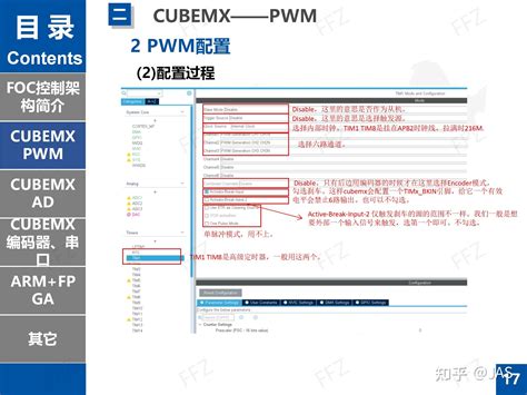 从 搭建一个FOC 篇 知乎