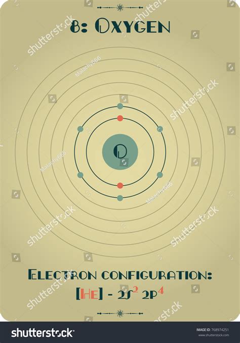 Large Detailed Infographic Element Oxygen Stock Vector Royalty Free 768974251 Shutterstock