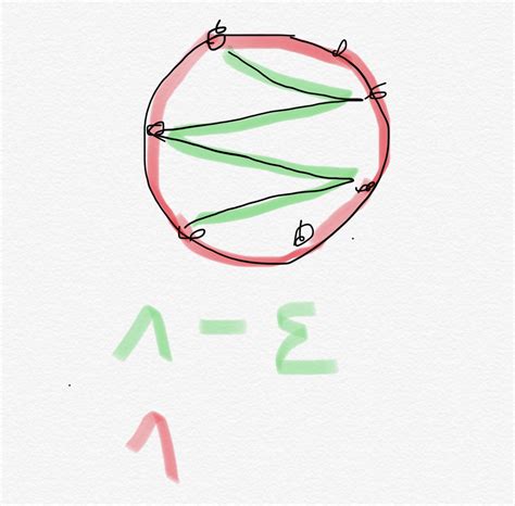 Euclidean Tsp Path From Tsp Tour R Graphtheory