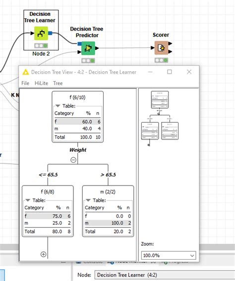 knime modern ui preview page 3 announcements knime community forum