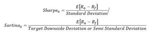 Sharpe And Sortino Does It Matter Portfolio For The Future Caia