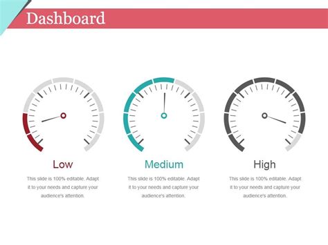 Dashboard Ppt Powerpoint Presentation Summary Template