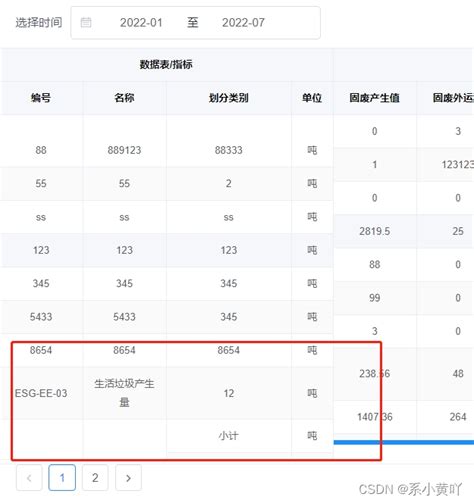El Table多级表头 固定多列el Table多级表头固定列 Csdn博客