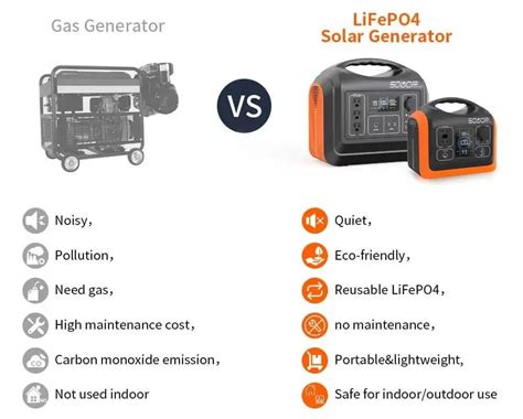 How Does A Power Station Work