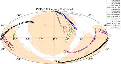 Figure 1 From A Dark Standard Siren Measurement Of The Hubble Constant Following Ligovirgo