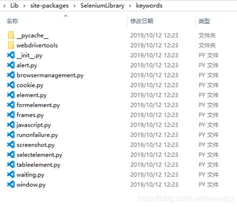 Rf Seleniumlibrary 关键字分类解读robotframework Get Location Csdn博客