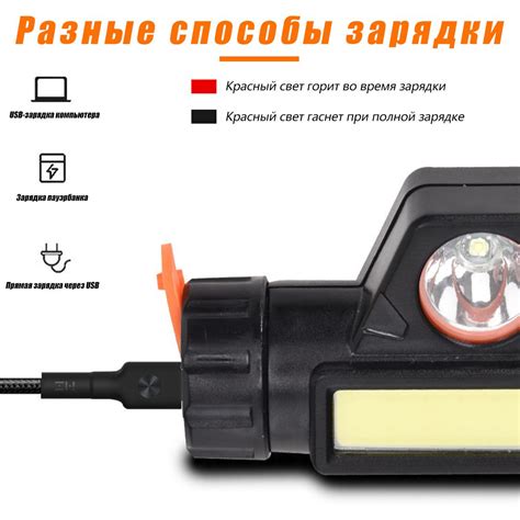 Налобный светодиодный фонарь с магнитом о встроенным аккумулятором и зарядом от Usb