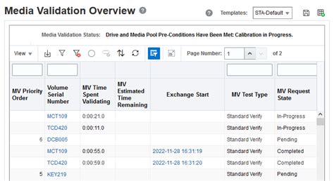 Data Reference Media Validation Overview