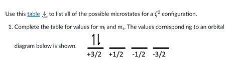 Solved Use This Table ↓ To List All Of The Possible