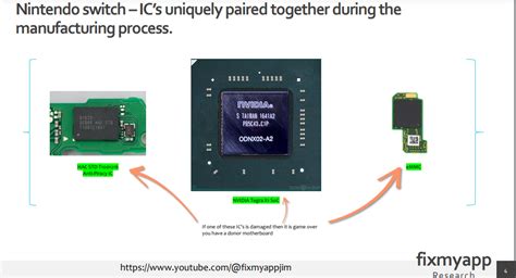 Picofly A Hwfly Switch Modchip Page 742 The Independent Video Game Community