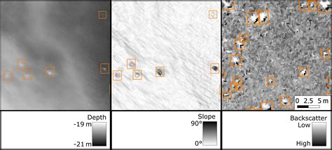 Ai Based Boulder Detection In Sonar Data Bridging The Gap From Experimentation To Application