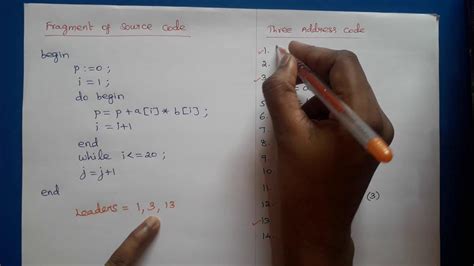 compiler design basic blocks and flow graphs youtube