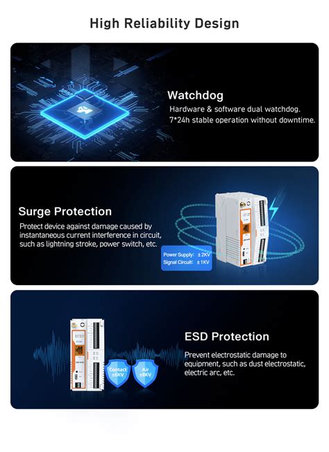 Pusr Industrial Iot Gateway Edge Computing Solutions