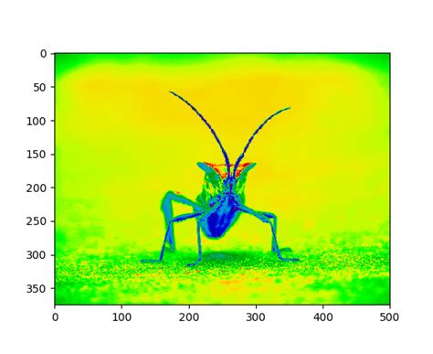 Image Tutorial Matplotlib 2 0 0b4 Post105 Dev0 G6083015 Documentation