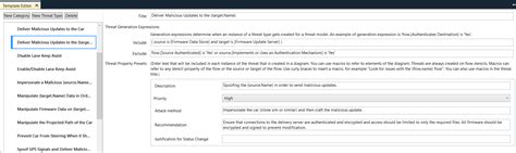 The Automotive Threat Modeling Template Fox It