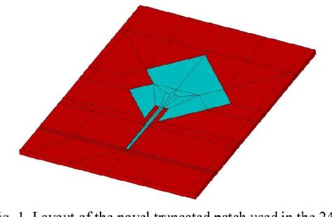 Figure 1 From Circularly Polarized Patch Antenna Array At 24 Ghz For Radar Applications