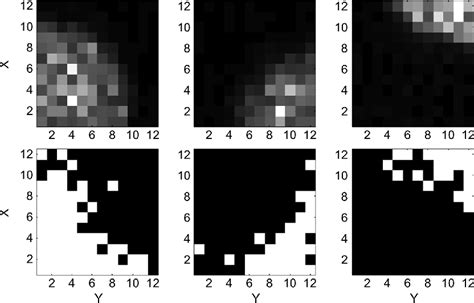 Figure 12 From A Low Power Visual Horizon Estimation Chip Semantic Scholar