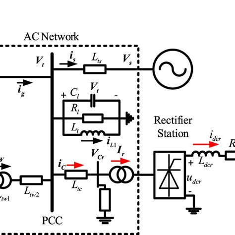 Typical Physical Topology Of The New Power System Download Scientific Diagram