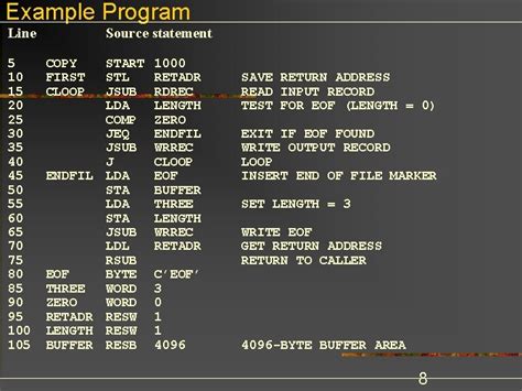 System Software Assembler 1 1 Role Of Assembler
