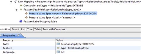 graphical modeling framework tutorial part 2 eclipsepedia