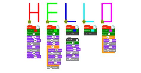 Turtle Graphics Programming Basics