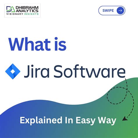 Dhibrahm Analytics On Linkedin Datascience Datasciencejobs