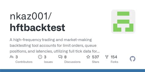 Hftbacktest New Extended Research Star Count 531 0 R Algoprojects