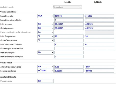 High Quality Aspen Hysys Simulation For Any Process Upwork