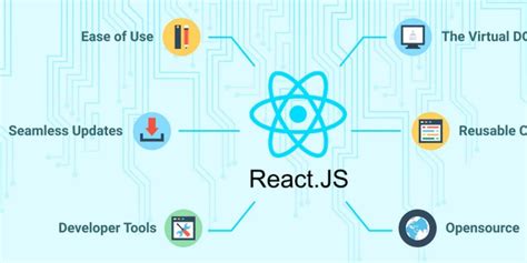 8 mistakes you must never make as a programmer r devto