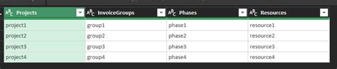 Excel Combine Multiple Api Calls Into One Result Stack Overflow