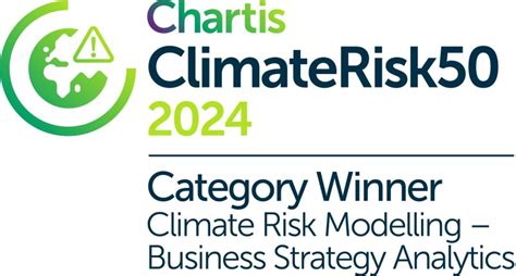 Riskthinkingai On Linkedin Climaterisk Riskthinkingai Innovation
