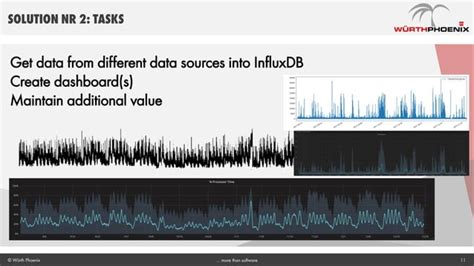 SciPy Stack Vs InfluxDB And Grafana PPT