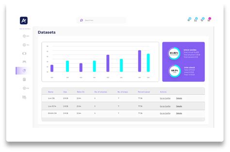 Database Virtualization For Agile Testing Accelario