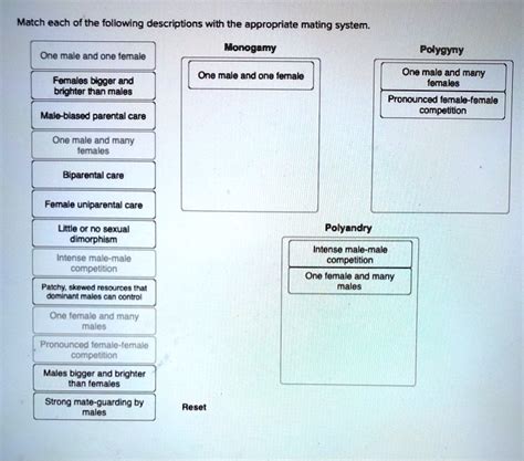 SOLVED Text Match Each Of The Following Descriptions With The Appropriate Mating System One