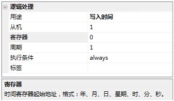 Modbus组态串口屏modbus协议使用教程 Modbus物联网云平台
