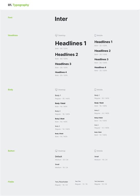 Ui Kit Design System Behance