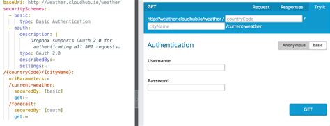 Secure Your Apis Mulesoft Blog