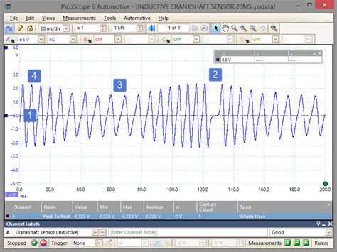 Inductive Crank Sensor Testing At Taj Rolleston Blog