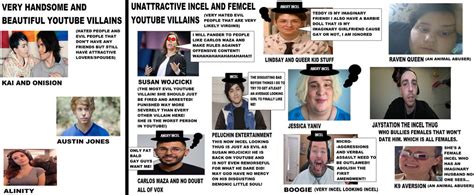 Evil Chads And Stacys Vs Evil Incels And Femcels By Pedrew0 On Deviantart